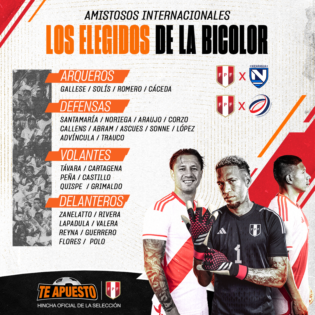 Convocatoria de la Selección Peruana 2024